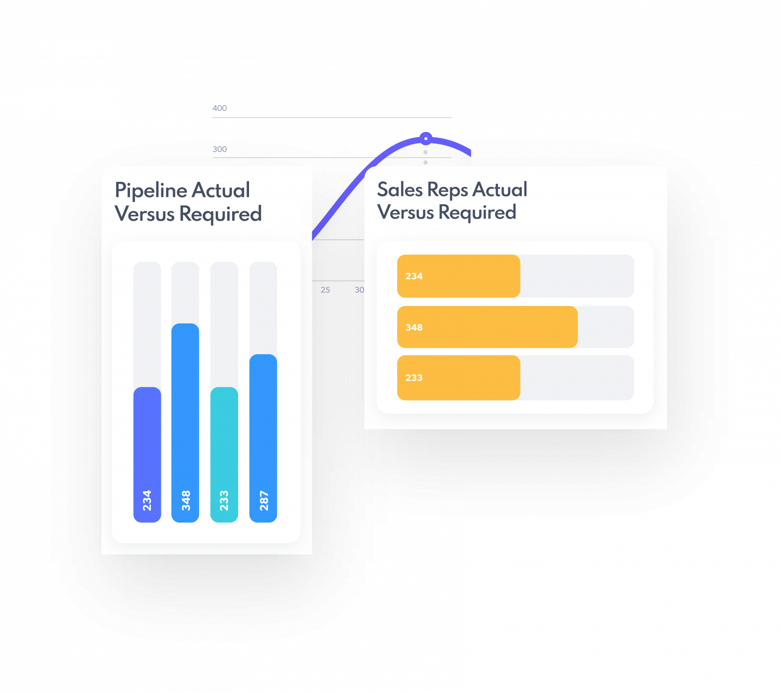 Private Equity - Planr